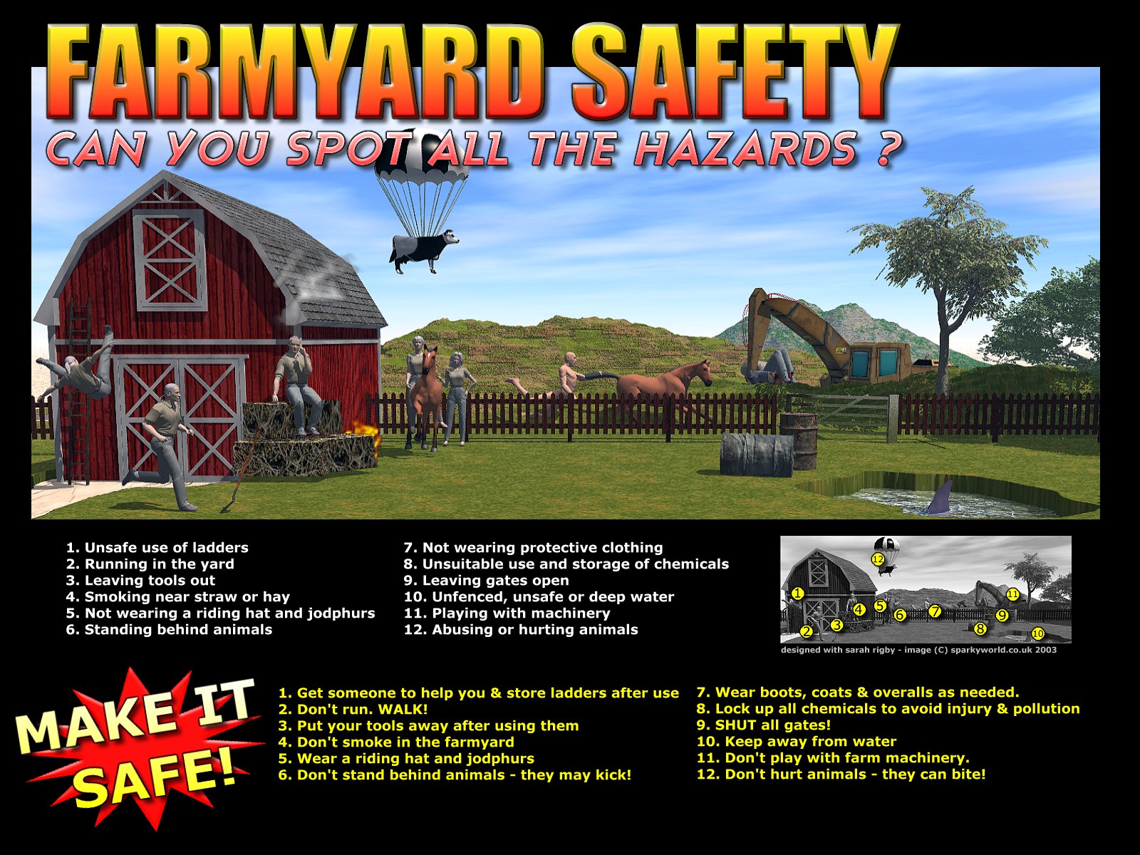 Sparkyworld - Gallery - Digital Art